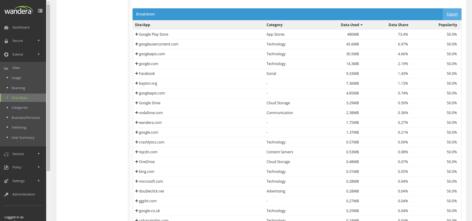 Wandera review 2016: 2 years on | Jason Bayton